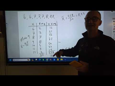 How To Find Mean, Median, Mode, Frequency Distribution, Histogram