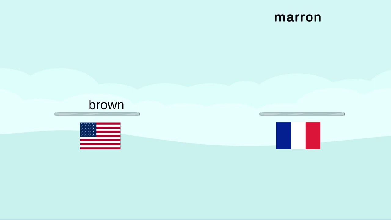 Learn French Colors Flashcards