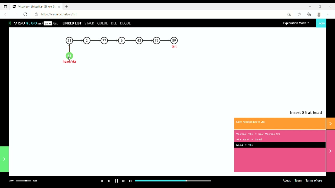 VisuAlgo Linked List InsertAtHead