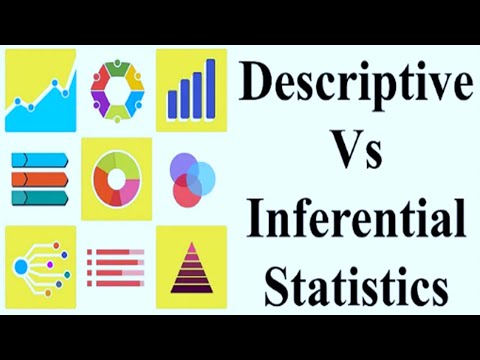 Statistics: Intro to Statistics,Descriptive and Inferential Statistics, Urdu/Hindi