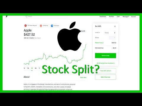 Apple Stock Split + Earnings Analysis (Price Target) - Robinhood Investing