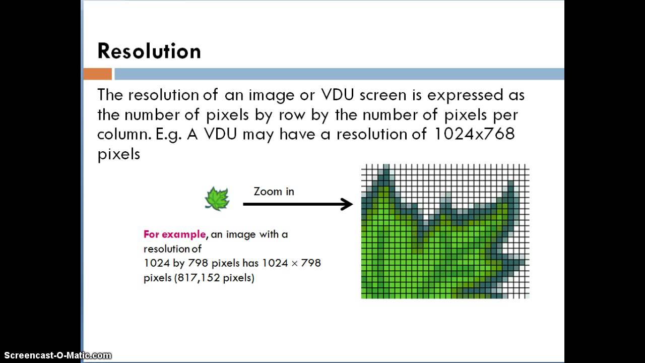 Data Representation - Bitmapped Graphics