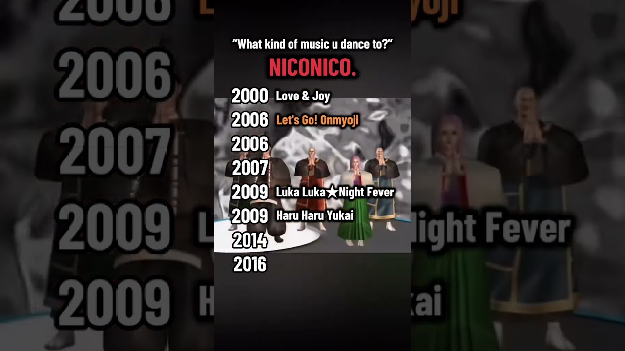 Yaranaika?! #vocaloid #niconico #jpop #japanesesong