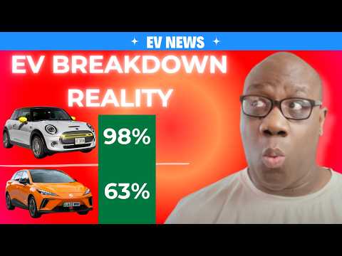 EV BREAKDOWN REALITY: Mini Electric 98% vs MG4 63% - The SHOCKING Difference!