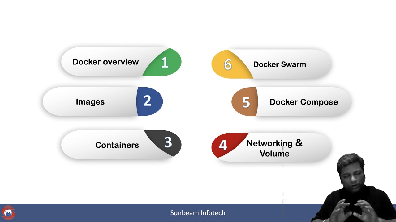 Docker workshop in Sunbeam