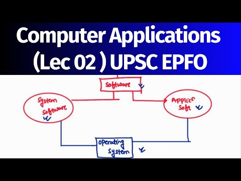 Computer Applications Lecture-02 (last ) UPSC EPFO | @iaspcssimplified