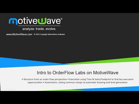 Intro to OrderFlow Labs Tools on MotiveWave