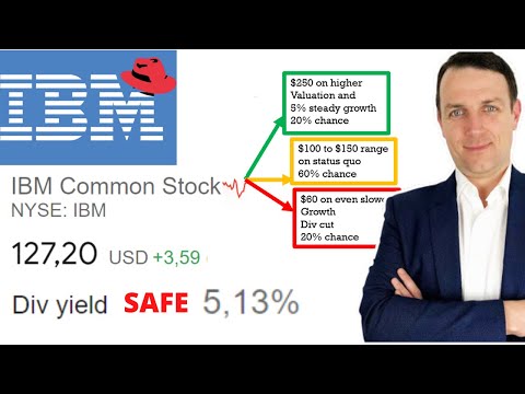 IBM Stock Analysis - 5.2% Dividend - Hybrid Cloud Growth, but...