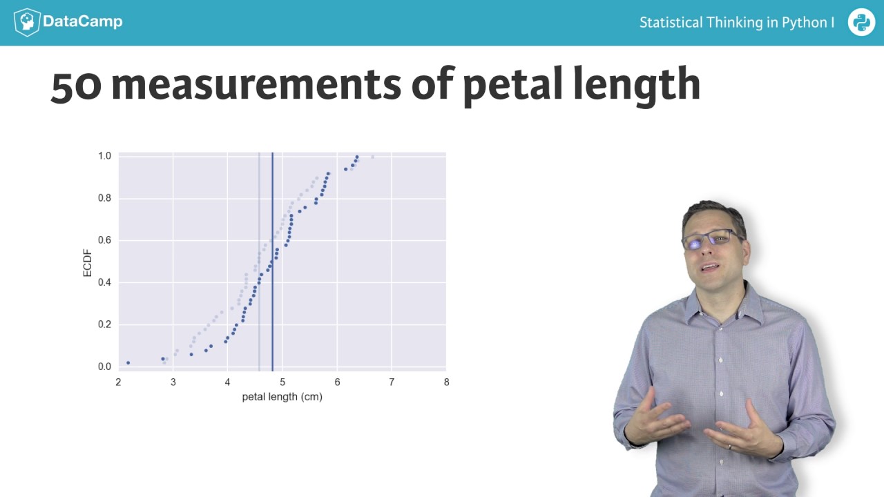 Python Tutorial: Statistical Thinking in Python I (Part 3)