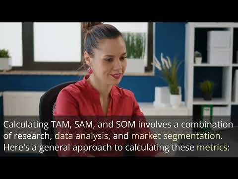 Unlocking Market Potential: Discover TAM, SAM, and SOM for Sales & Marketing Success!