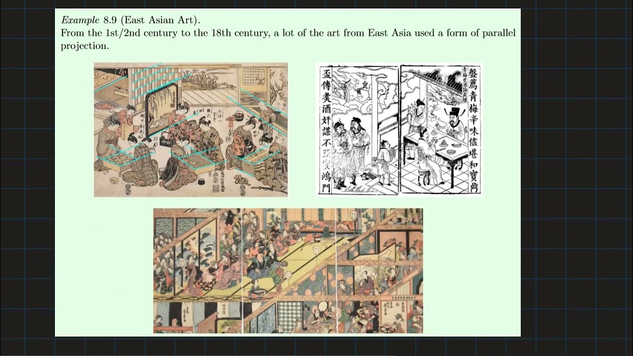 Perspective 8.3 - Parallel Projection Real World Examples