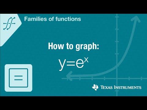 How to graph y=e to the x