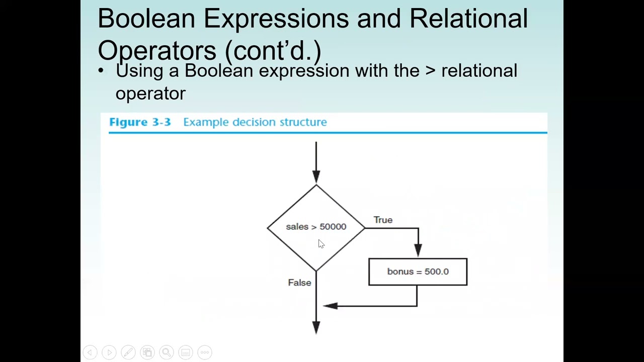 Python: Decision (Selection) Control Structures and Boolean Logic, if, if-else, Nested Statements