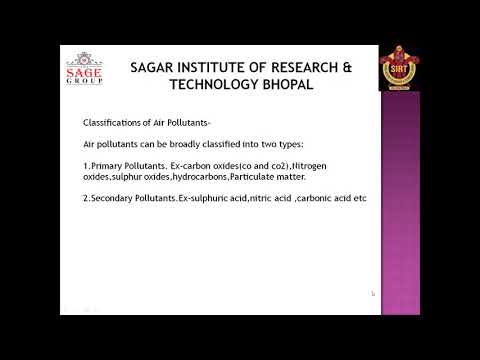 Air pollution (Energy and Environmental Engineering)