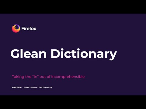 The Glean Dictionary
