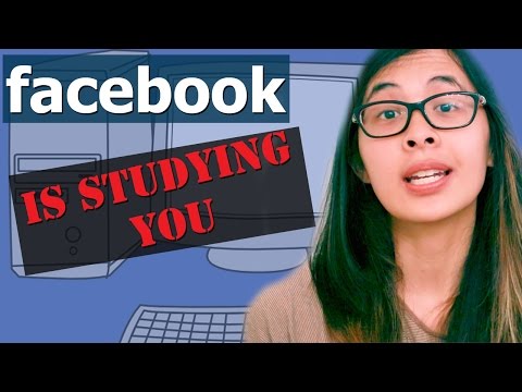 Experimental Design - Psychology