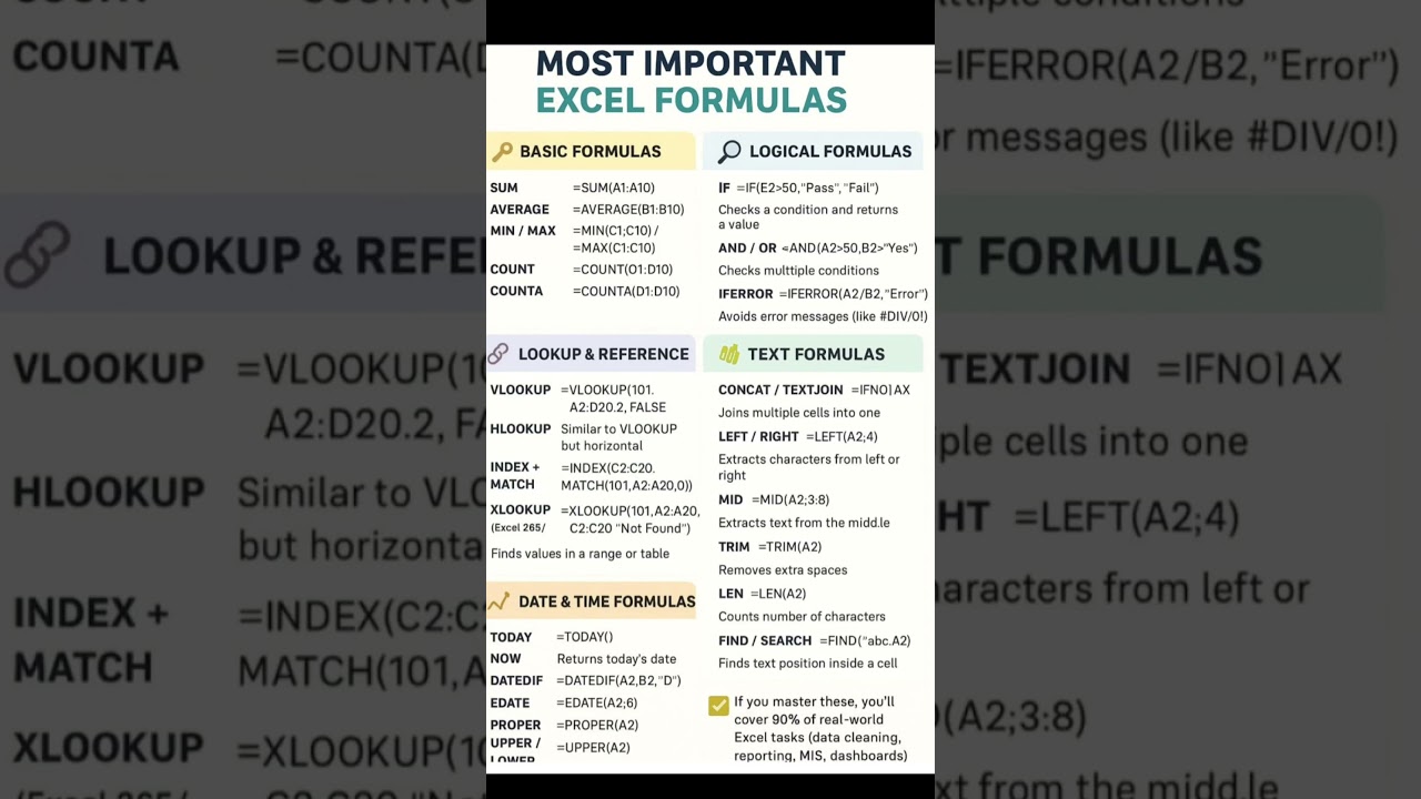 The ONLY Excel Cheat Sheet You'll Ever Need #exceltricks #exceltips