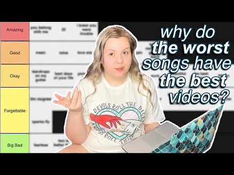TIER RANKING EVERY TAYLOR SWIFT MUSIC VIDEO | 2022