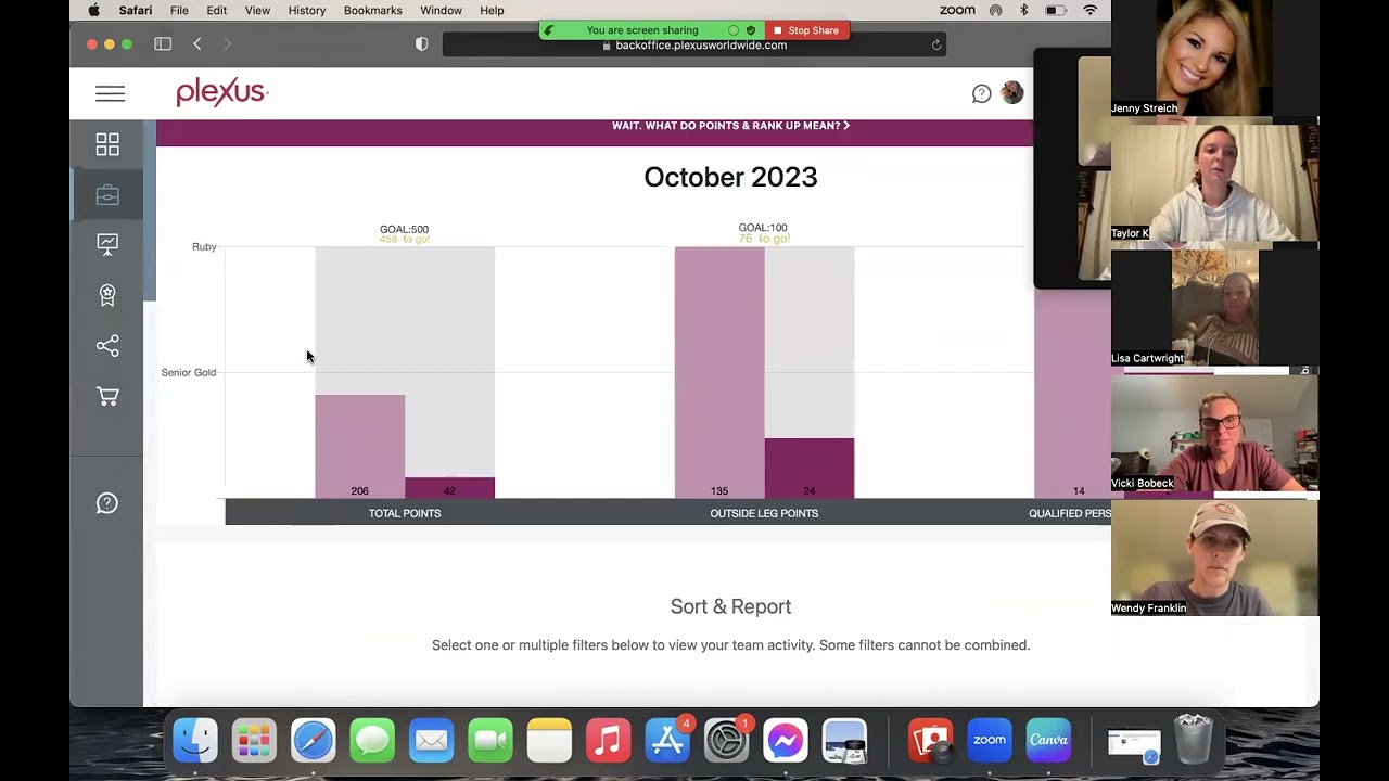 Plexus Virtual Office Training