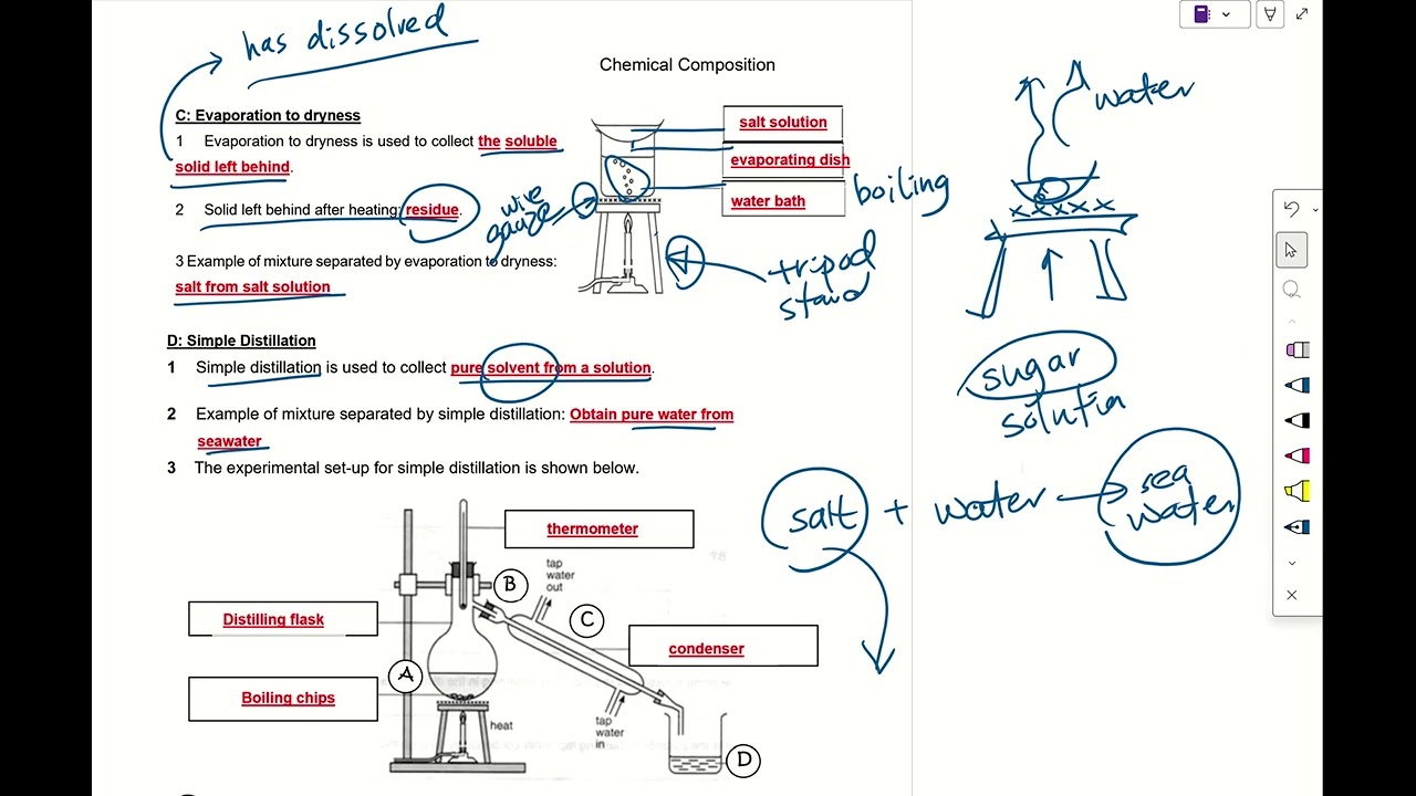 Sec 1 LSS Chapter 4 Separation Techniques WS