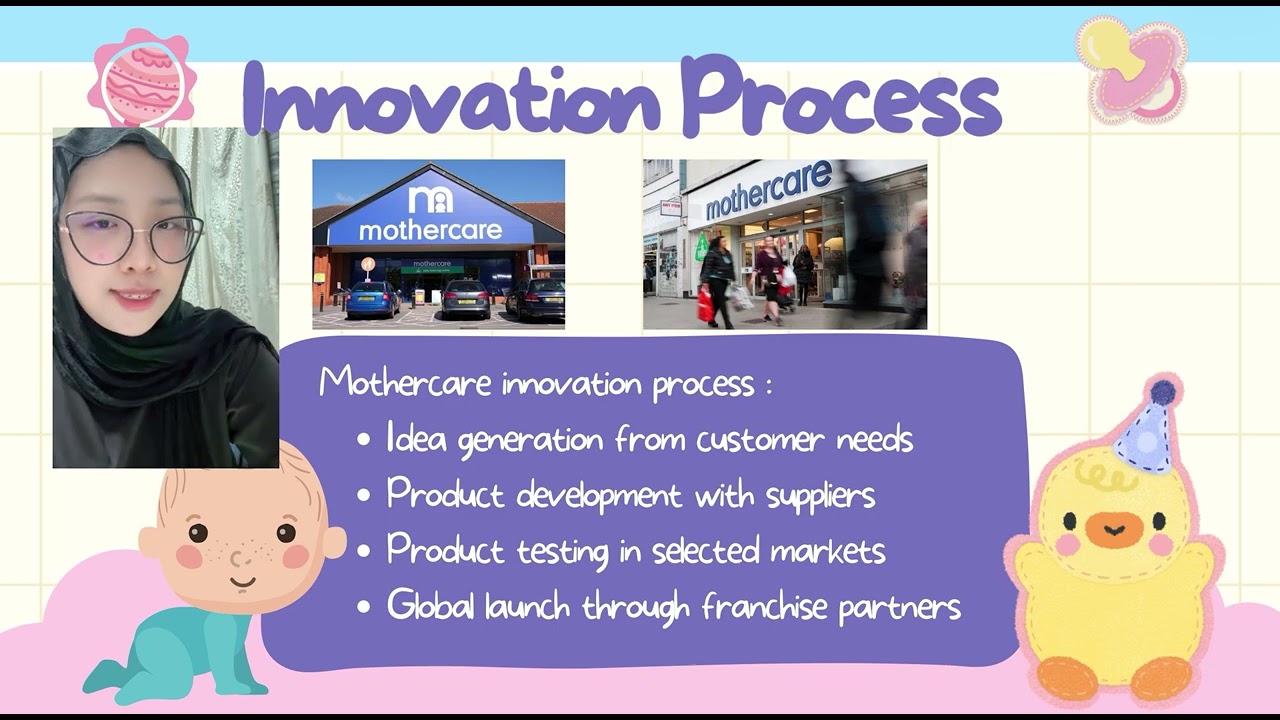 MOTHERCARE INNOVATION CASE STUDY 