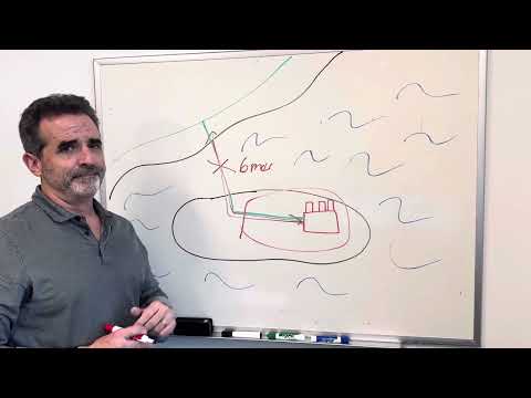 Ep. #106 - How Ingress/Egress Coverage Works