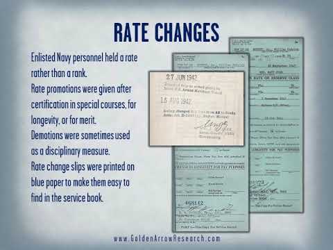 World War II Navy Service Files Rate and Promtion Records
