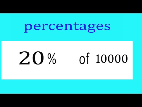 Percentages 20 Percentage(%) of 10000