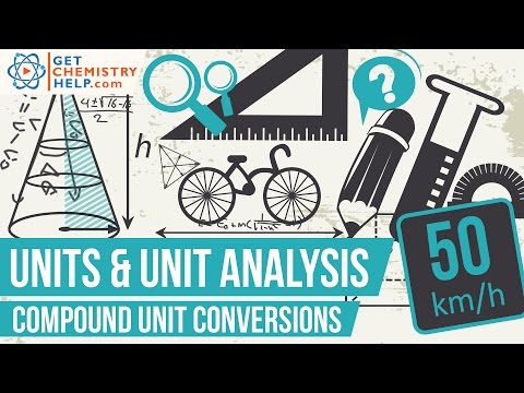 Chemistry Lesson: Compound Unit Conversions