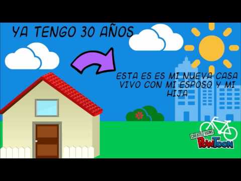 Piramide de Maslow psicologia evolutiva