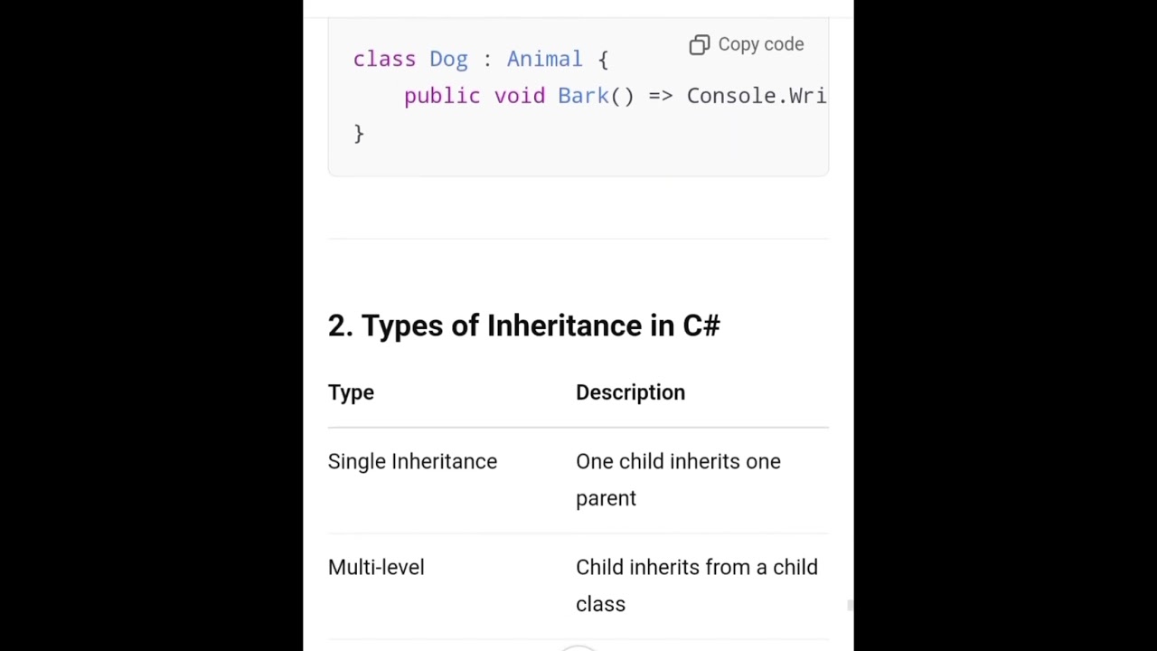 c# inheritance complete guide. #dotnet #coding