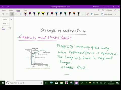 Strength of materials : - ( Elasticity and elastic limit ) - 4.