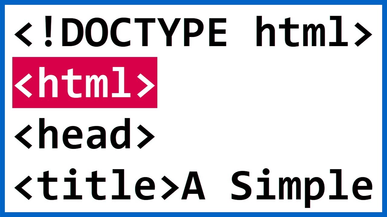 HTML Introduction: How to Code a Simple Web Page