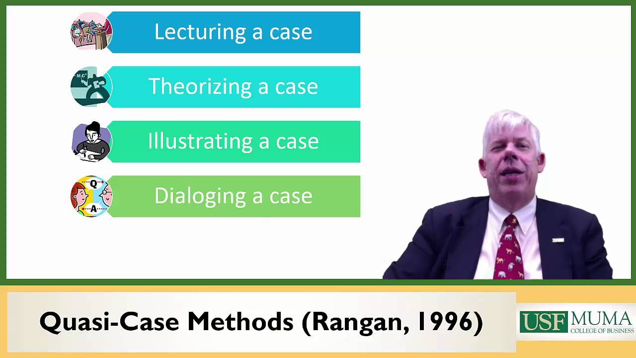 Informing with the Case Method: Summary of Chapter 01