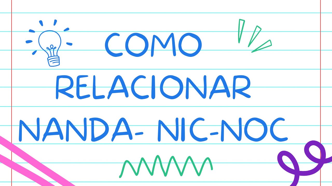 Como relacionar NANDA -  NIC - NOC correctamente