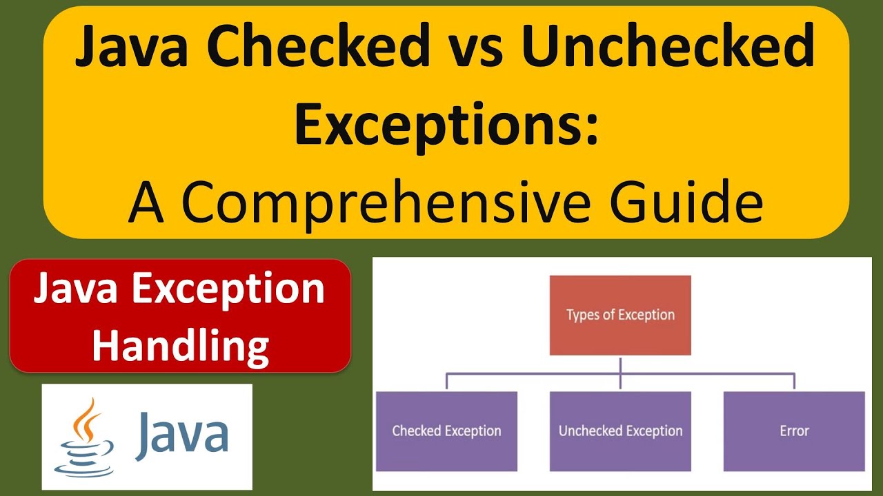 Java Checked vs Unchecked Exceptions: A Comprehensive Guide