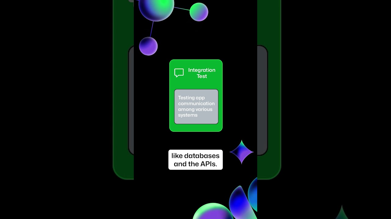 Software testing basics for beginners: What, why & how (with Copilot)