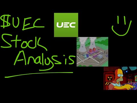 $UEC - STOCK ANALYSIS!!