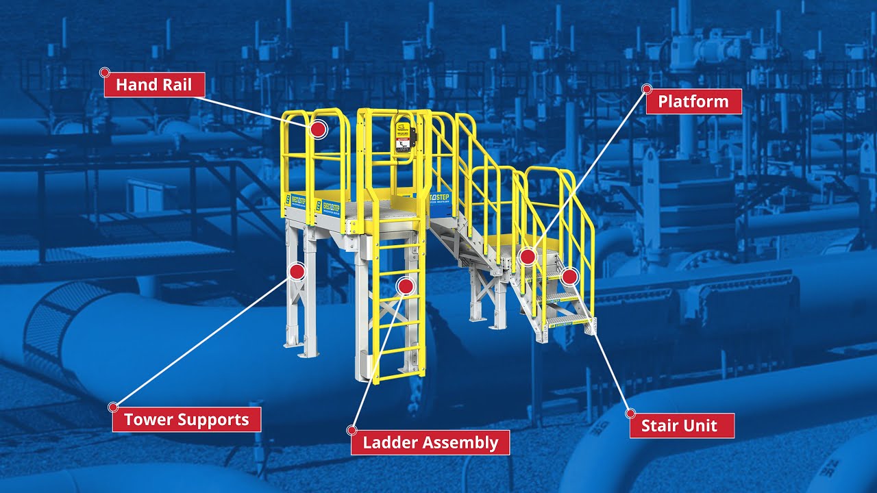 MetalSource: Turnkey Crossovers & Platforms with ErectaStep