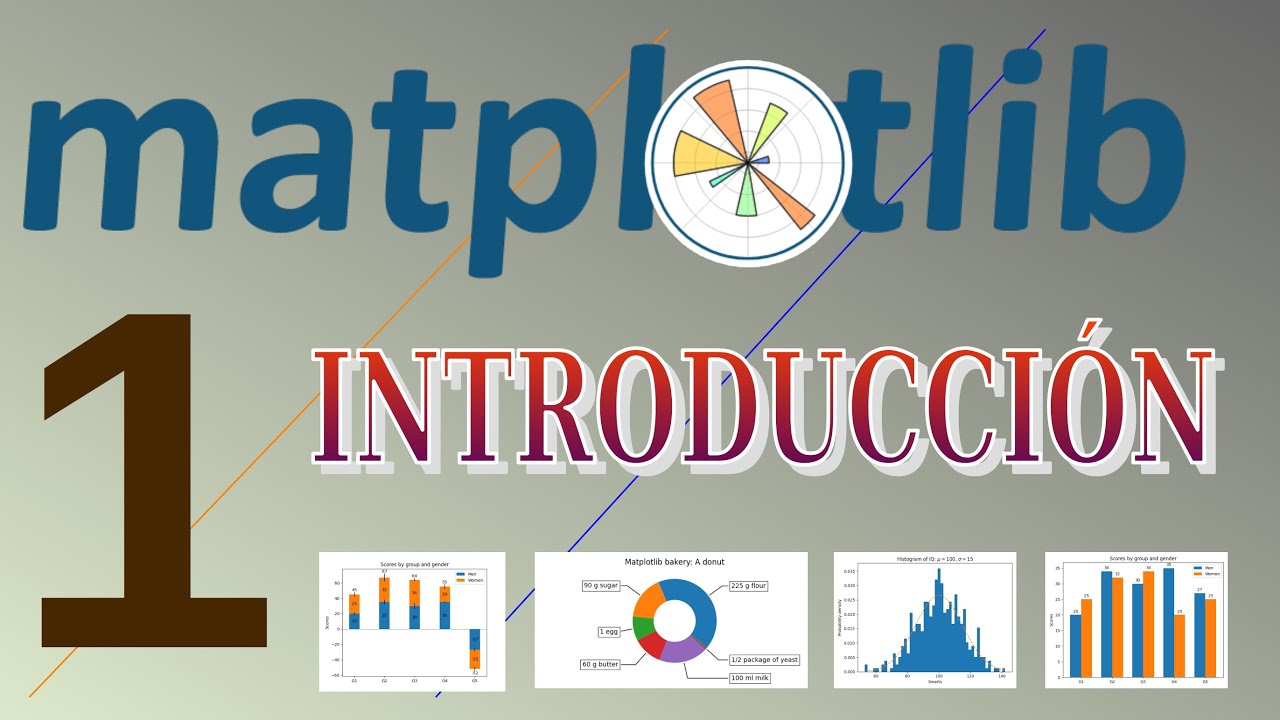 ¿qué Es Matplotlib En Línea Search Pingemk 8545