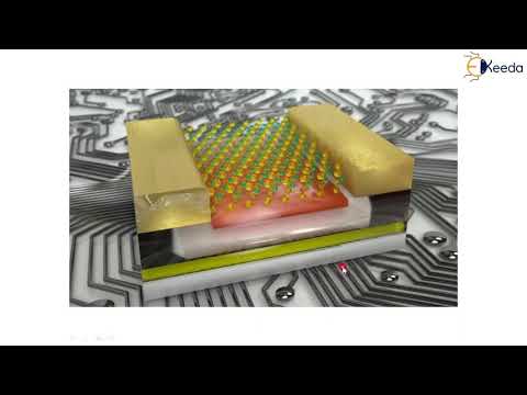 Nano Material Applications - Introduction to New Materials - Material Technology