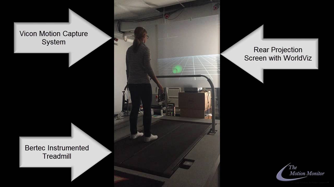 The MotionMonitor Biofeedback Module with Bertec Instrumented Treadmill