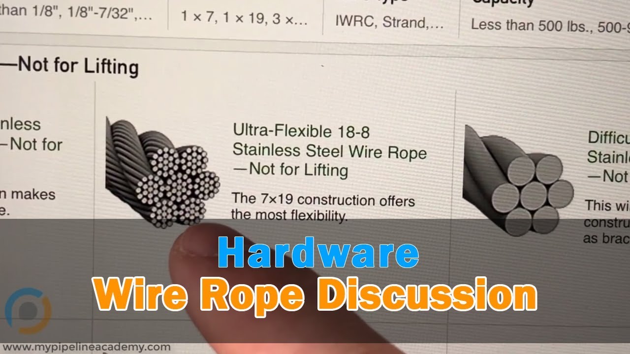 Mechanical Design: Wire Rope Discussion