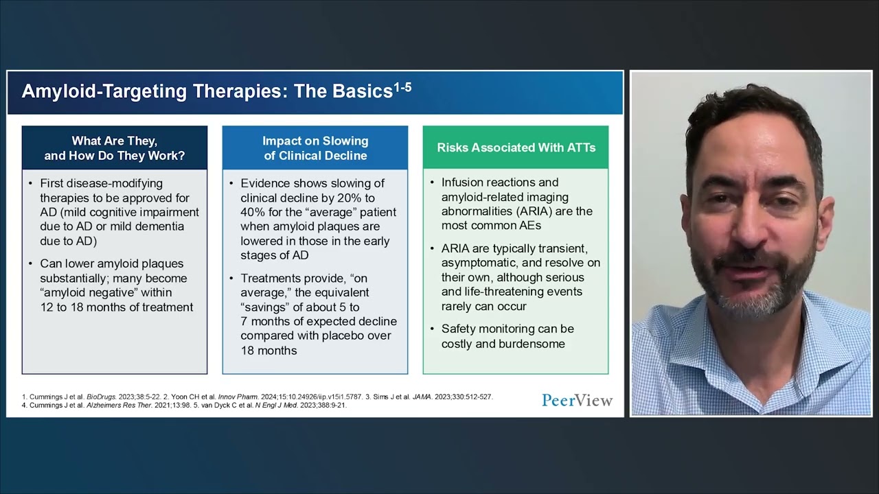 The LEAD Initiative: Launchpad to Excellence in Alzheimer’s Disease: A Quality Improvement Project