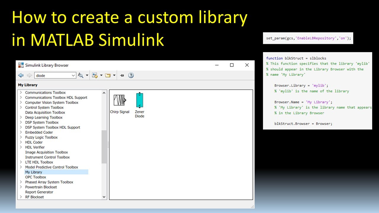 How to add your own library in MATLAB Simulink Library Browser ( Create Custom Library )
