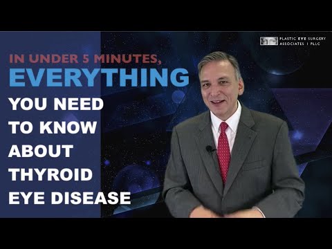 Thyroid Eye Disease - What You Need To Know