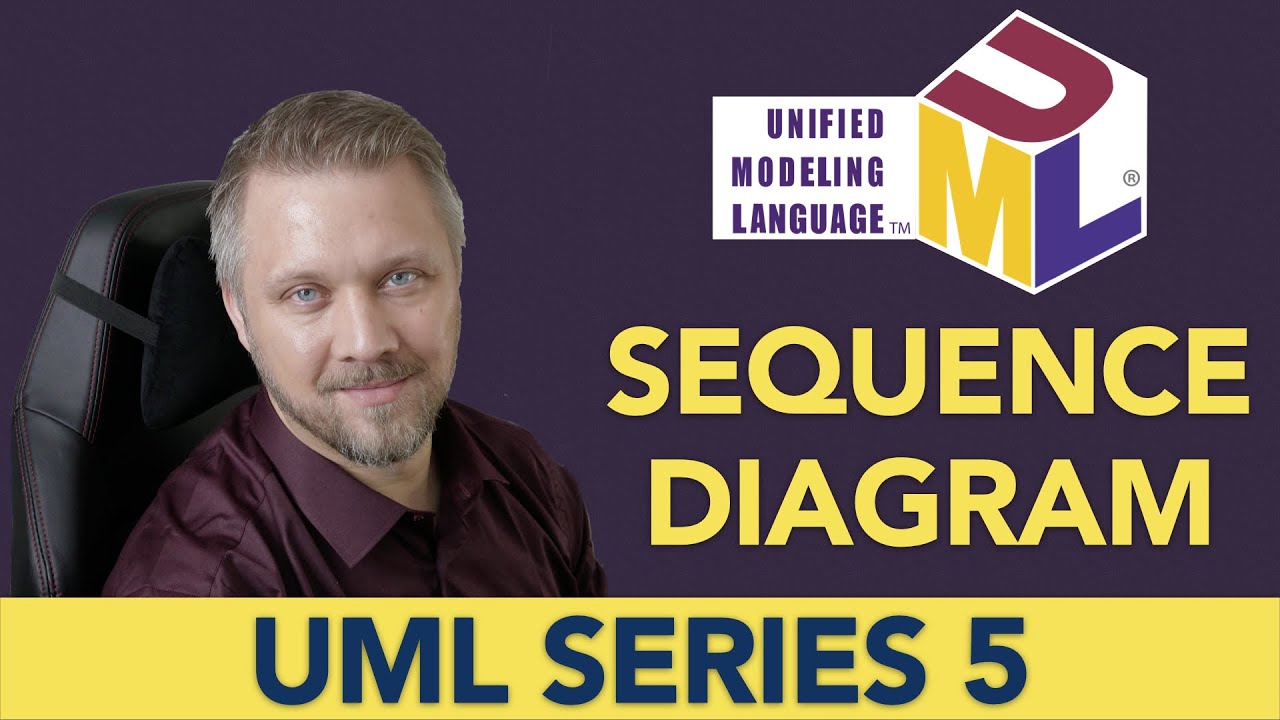 Sequence Diagram: How to Capture and Communicate Your Dynamic System Behavior