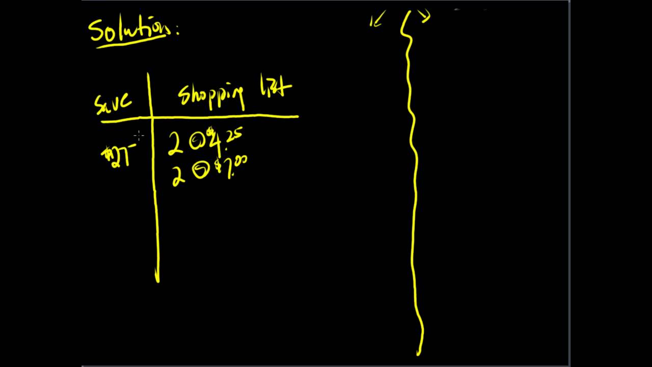 *Solution to Grade 2-4 Math Word Problem - Basic Operations