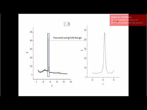 Calculation of Crystallite Size using Scherrer equation