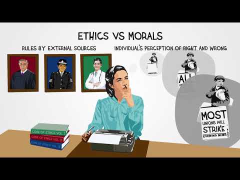 Ethics vs Morals